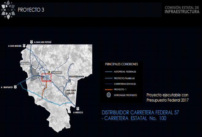 Laboratorio Optiserv