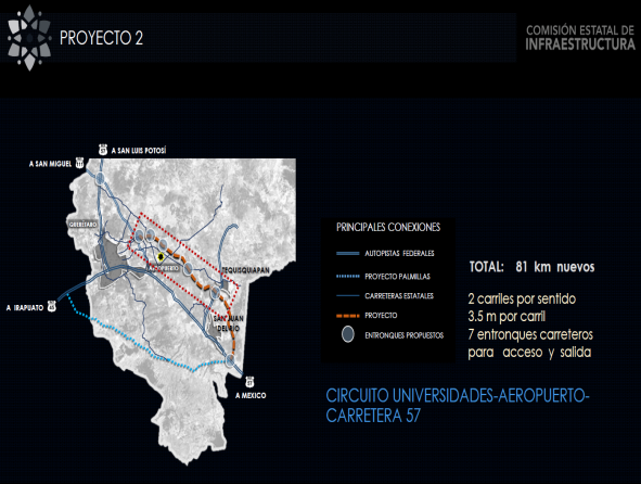 Laboratorio Optiserv